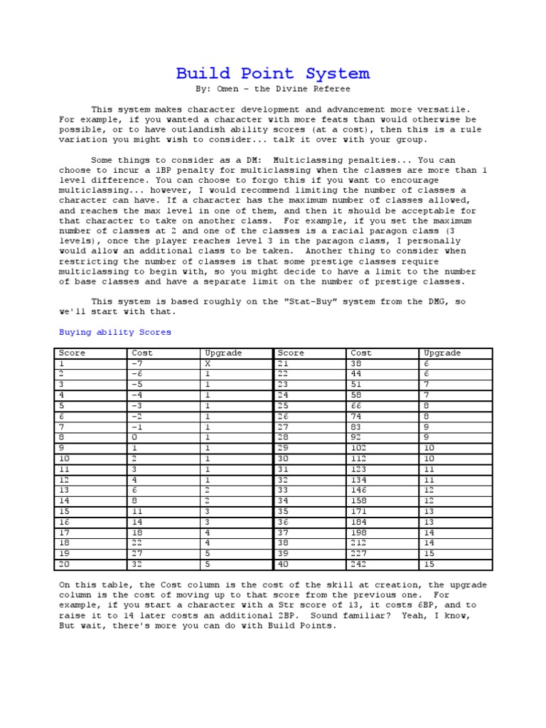 Point System for Character Development | PDF | Dungeons & Dragons ...