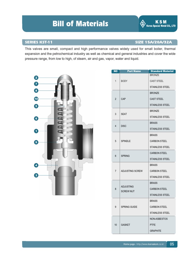 PSV-SCREWED TYPE.pdf | Valve | Steel