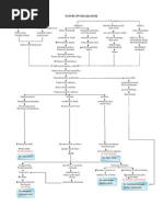 WOC ISK (Repaired) | PDF