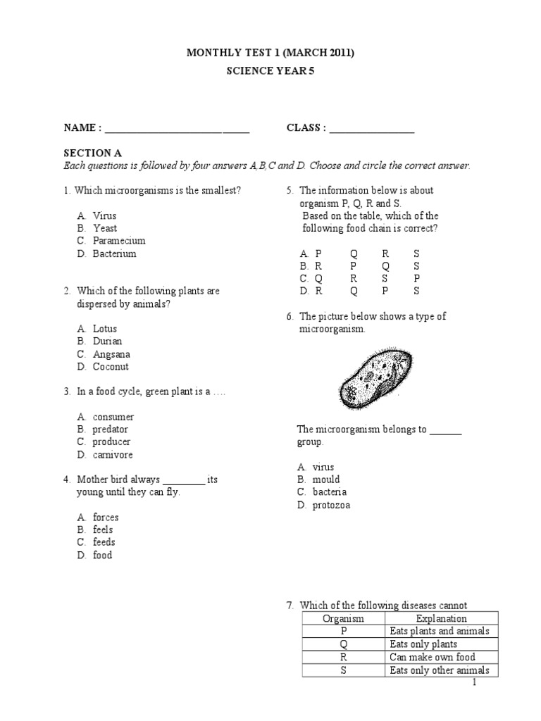 Monthly Test Science Year 5 | Microorganism | Plants