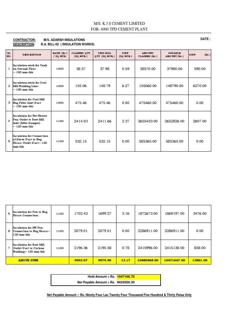 KJS at Insulation Contractors | PDF | Materials | Temperature