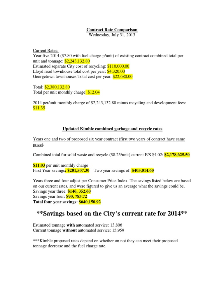 Contract Rate Comparison | PDF | Finance & Money Management | Science ...