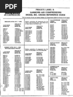 Specific Gravity Conversion Table | PDF | Gallon | Atmospheric Pressure
