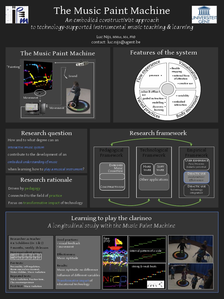 Embodied Music Learning with Tech | PDF