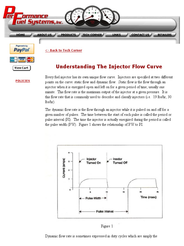 Injector Flow Curve - Tech Corner | PDF | Fuel Injection | Engines