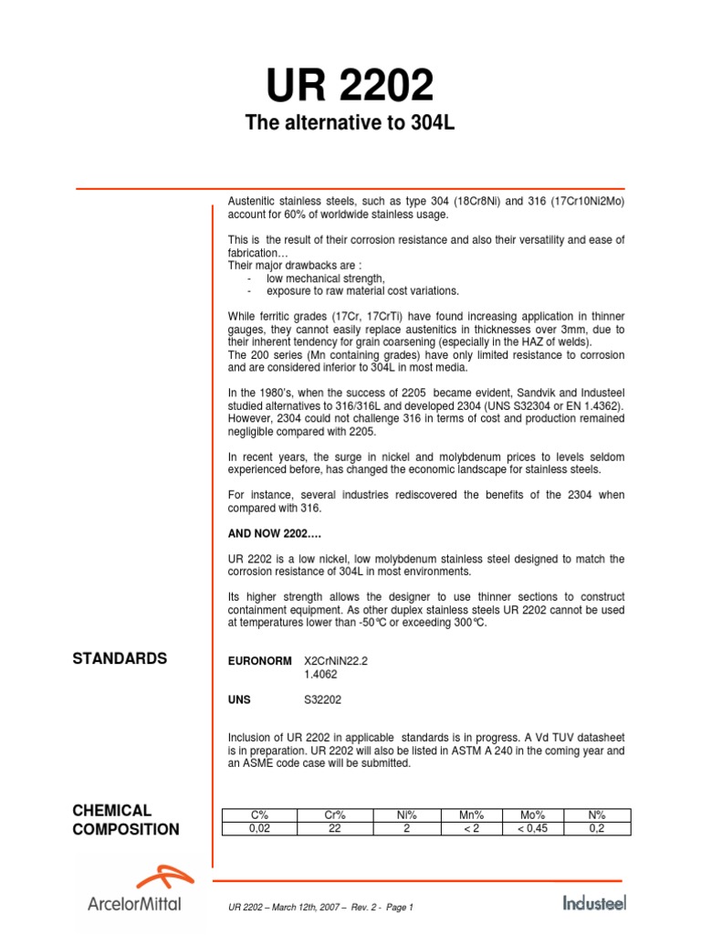 Ur2202 Lean Duplex | PDF | Heat Treating | Welding