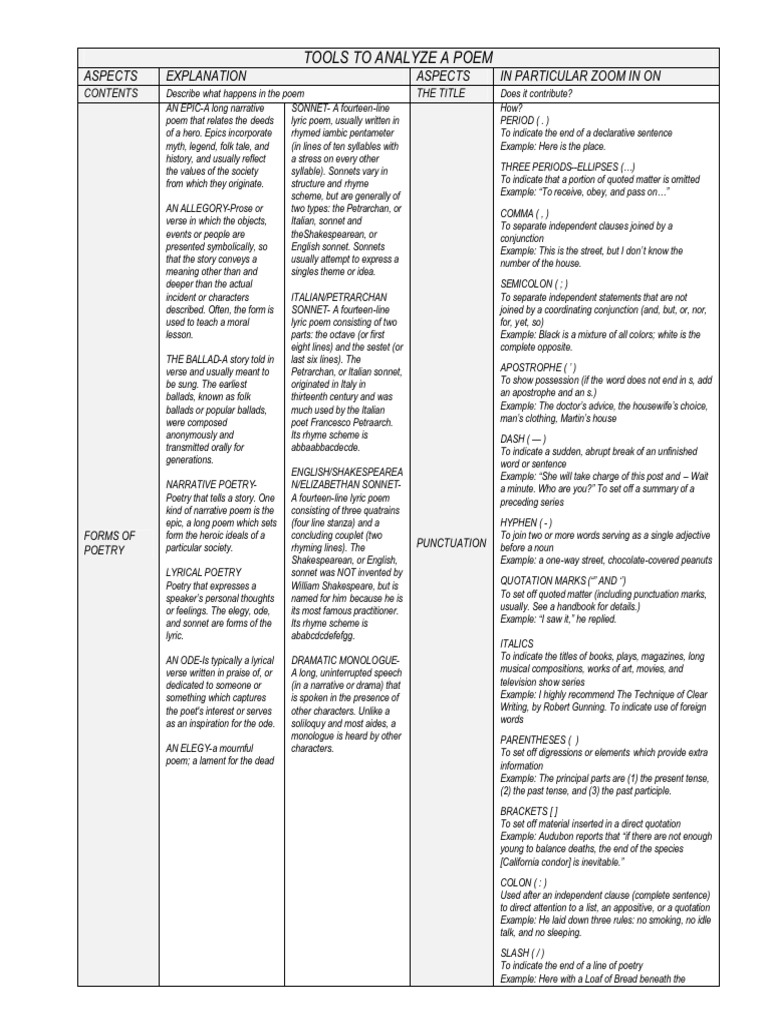 Tools To Analyze A Poem | PDF | Sonnets | Poetry