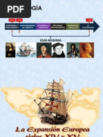 Expansion Europea | PDF | Viajes por Europa | Américas