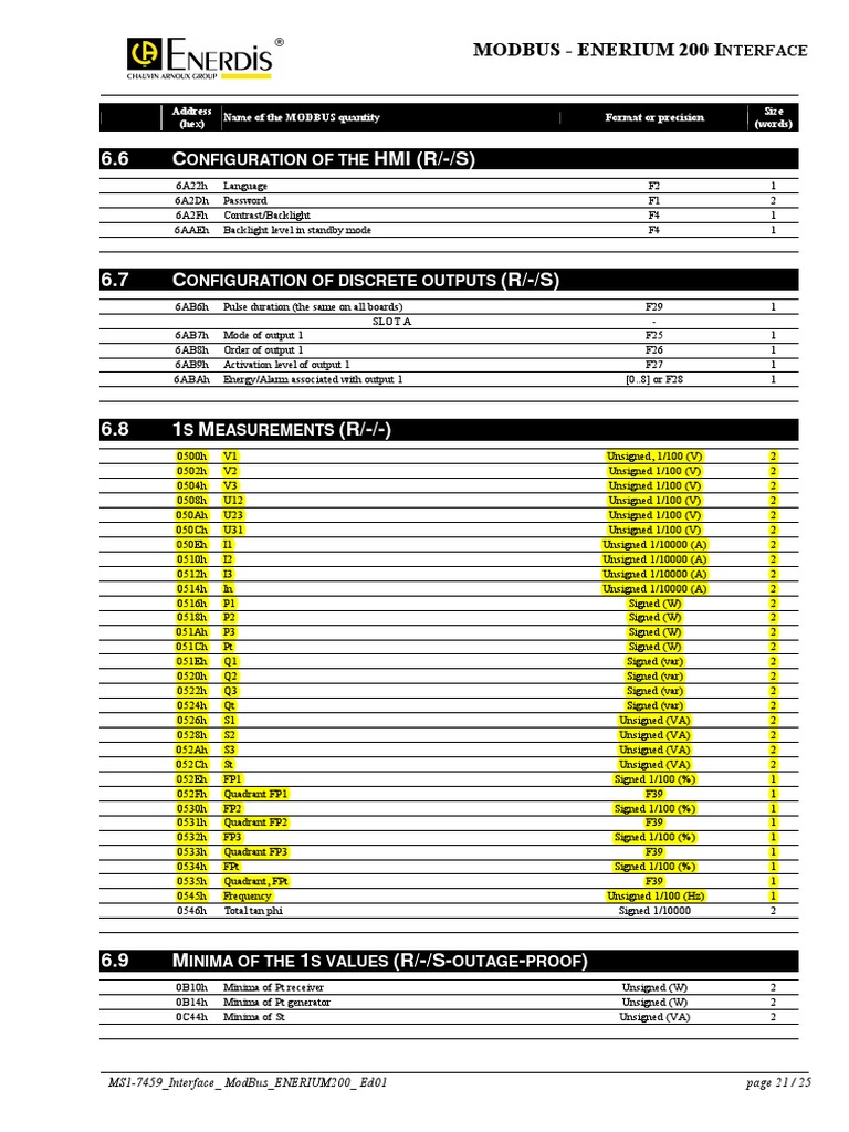 Enerium 200 MODBUS Mapping | PDF