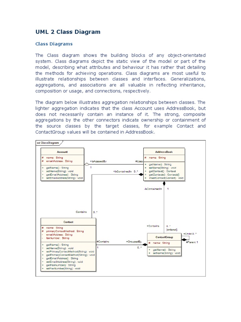 Uml 2 Class Diagram Pdf Use Case Class Computer Programming