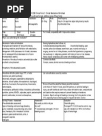 Drug Card NPH Insulin NPH