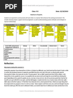 Hanen FUNdamentals Handout2 | PDF | Communication | Behavioural Sciences