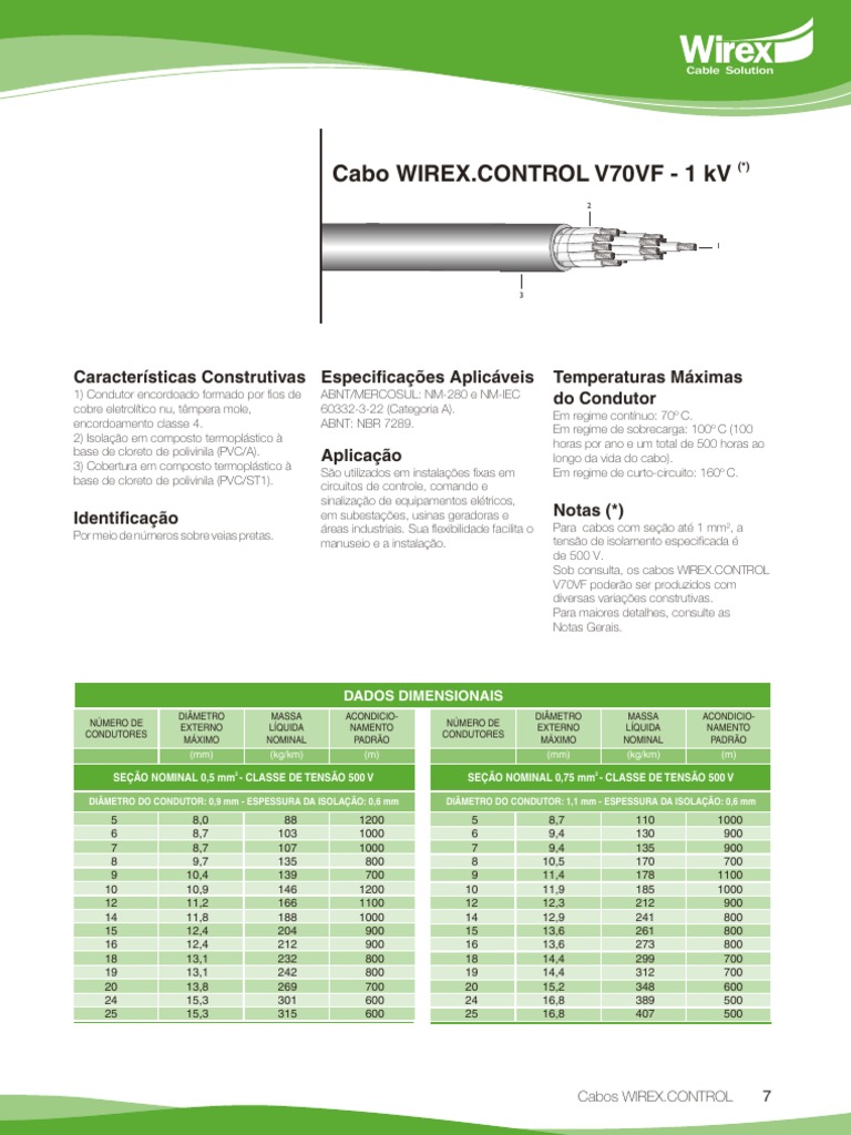 Wirexcontrolv 70 VF | PDF | Plástico | Engenharia Civil