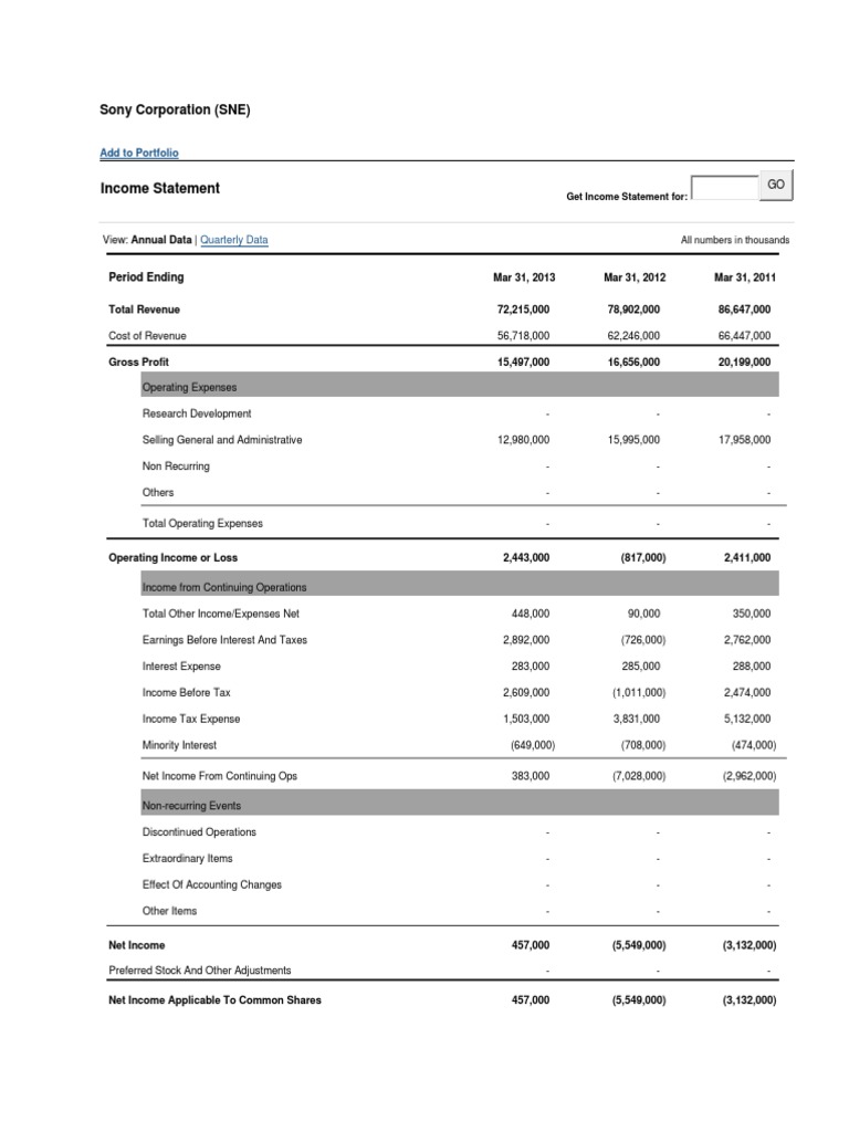 Sony Corporation Financial Overview 2013 | PDF | Equity (Finance ...