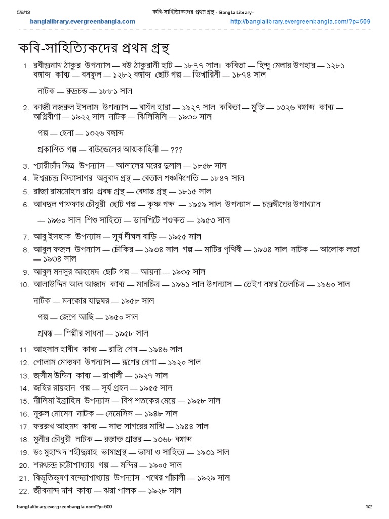 Bangla Library | PDF