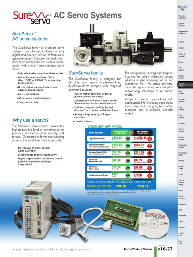 Sure Servos Election | PDF