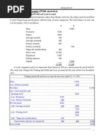 Manufacturing Account Template | PDF