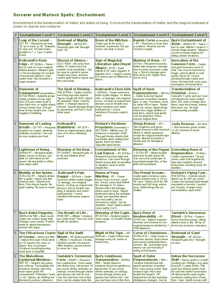 Spells Enchantment For DND | PDF | Nature | Leisure