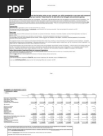 AcqDemo Conversion Calculator - GS-13 | PDF