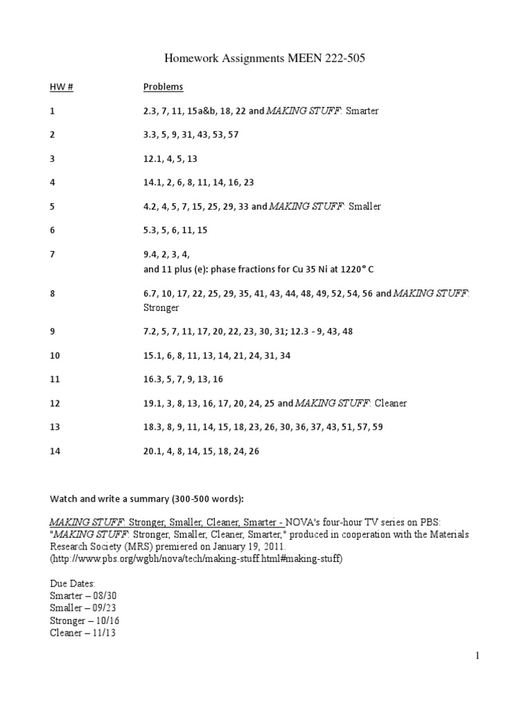 Homework Assignments MEEN 222-505: MAKING STUFF: Stronger, Smaller ...