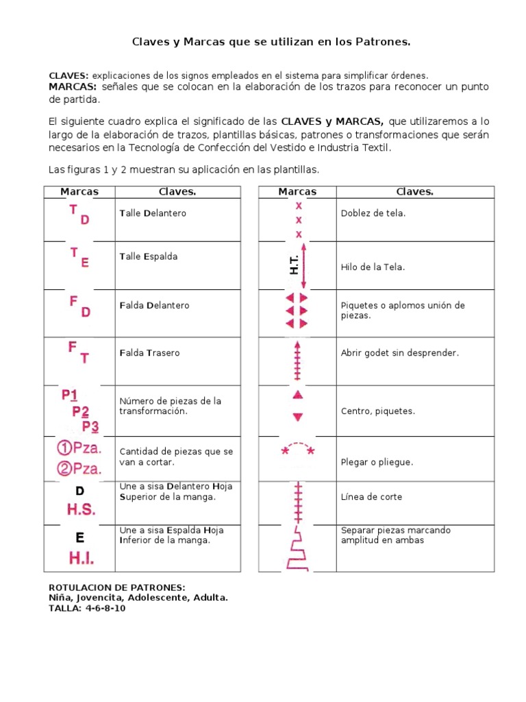 1 Claves y Marcas Que Se Utilizan en Los Patrones