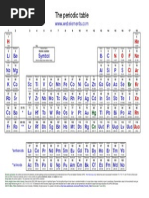 First 30 Elements Periodic Table | PDF | Chemical Elements | Sodium
