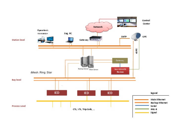 Object Xmldocument Pdf Science Mathematics Computers