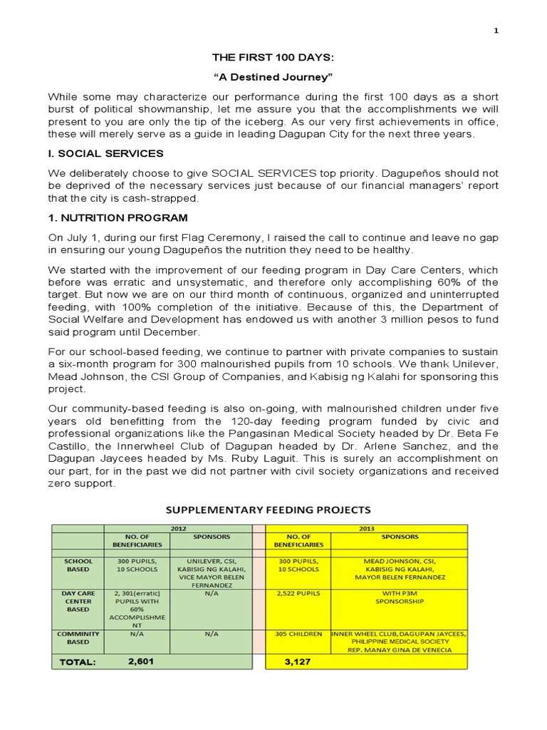 First 100 Days Report | PDF | Preventive Healthcare | Taxes