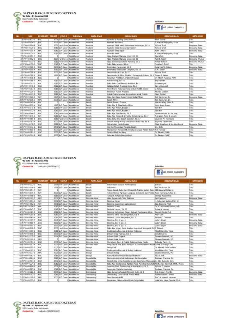 Katalog Harga Buku EGC | PDF | Pengembangan Diri | Kesehatan Holistik