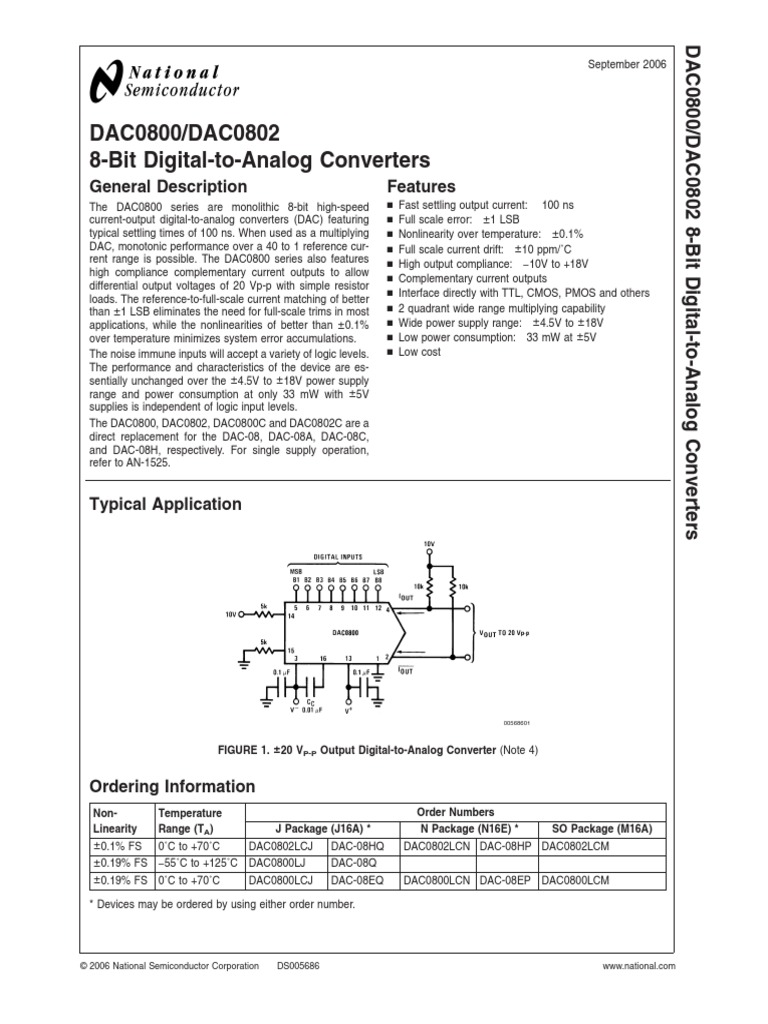 DAC800 | PDF