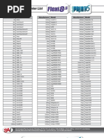 OVERWATCH Training Codes | PDF