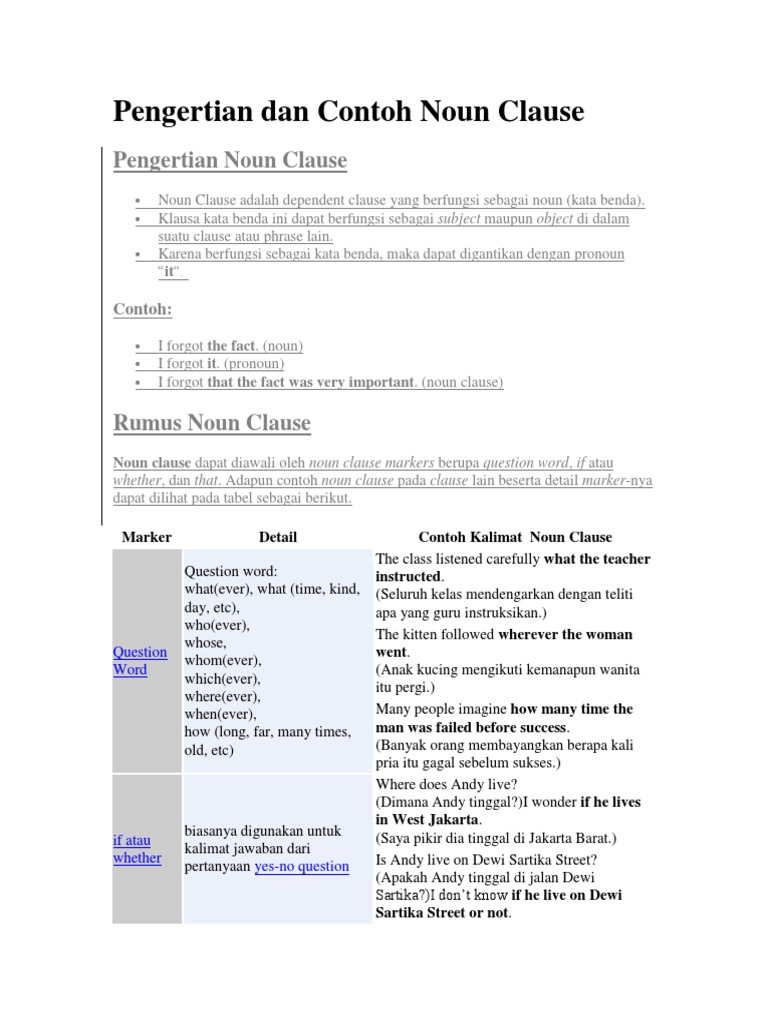Pengertian Dan Contoh Noun Clause | PDF | Klausa | Kata Benda