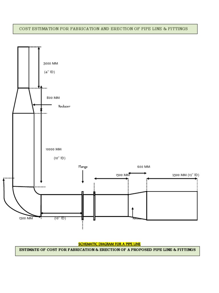 Report For Pipe Line - 09.08.12 | PDF | Computers | Technology ...