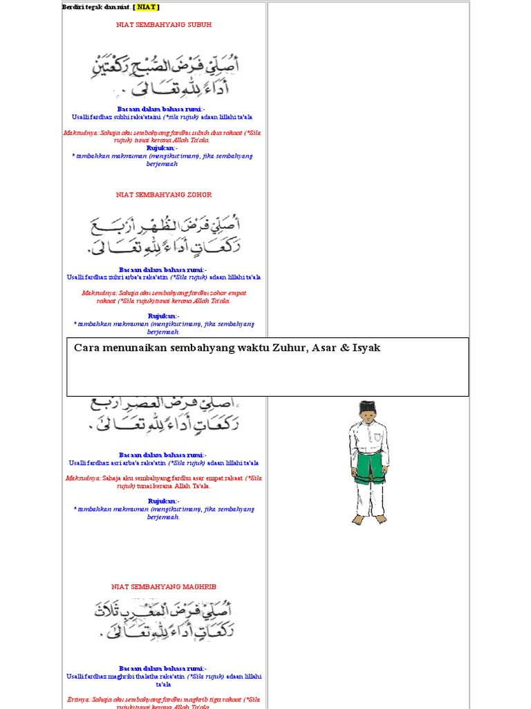 bacaan dalam solat pdf - Richard Ellison