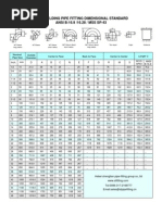 Pipe Fittings Equivalent Lengths Chart | PDF | Valve | Fluid Dynamics