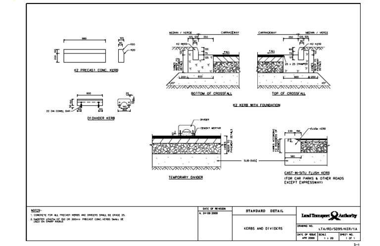 K2 Precast Conc. Kerb: Median / Verge Carriageway Median / Verge ...