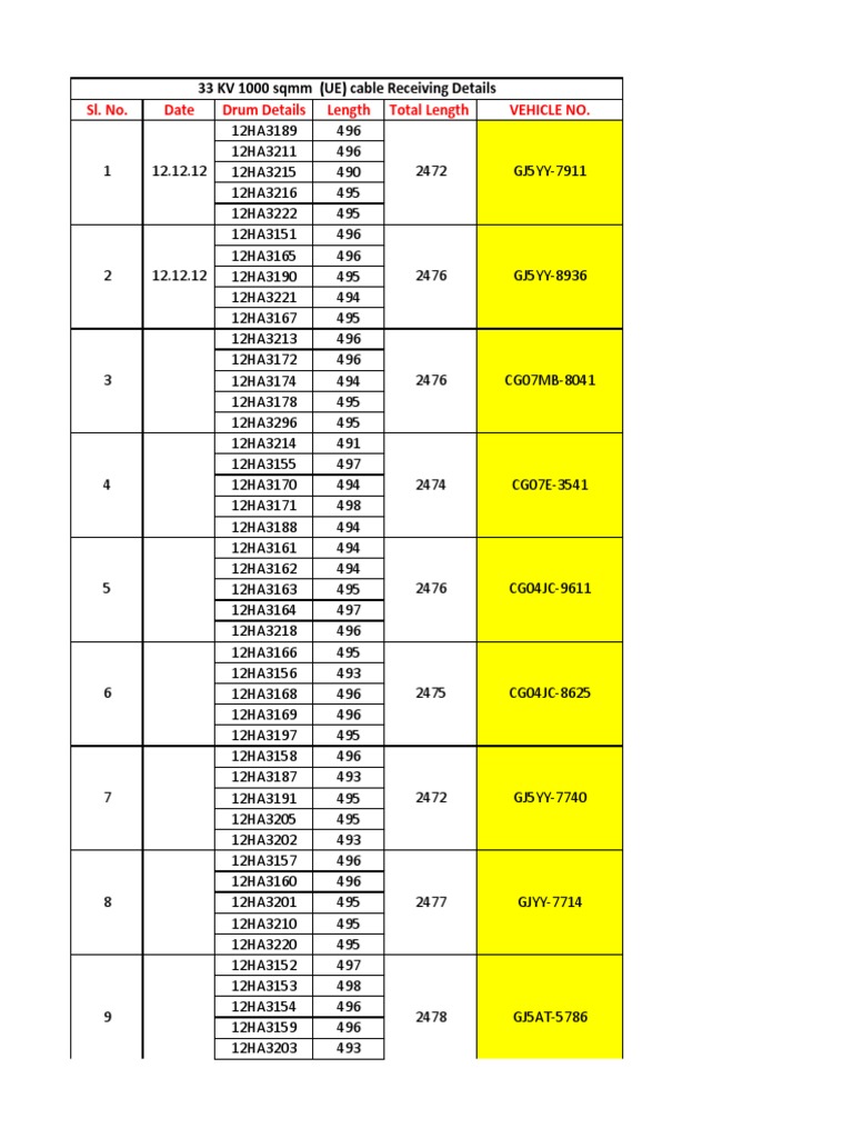 Cable Record 1000 SQMM Ue | PDF | Technology & Engineering
