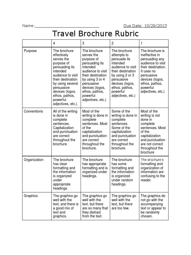 Travel Brochure Rubric | PDF | Career & Growth | Language Arts & Discipline