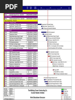 NAHB Standard Cost Codes and Variance Codes | PDF | Flooring | Door