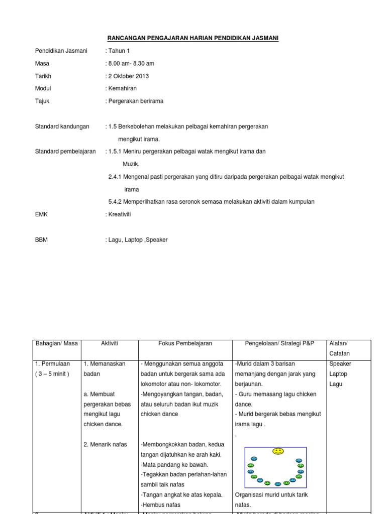 Contoh RPH PJ Tahun 1 | PDF