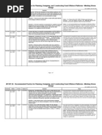 API RP 2a WSD 1pdf | PDF