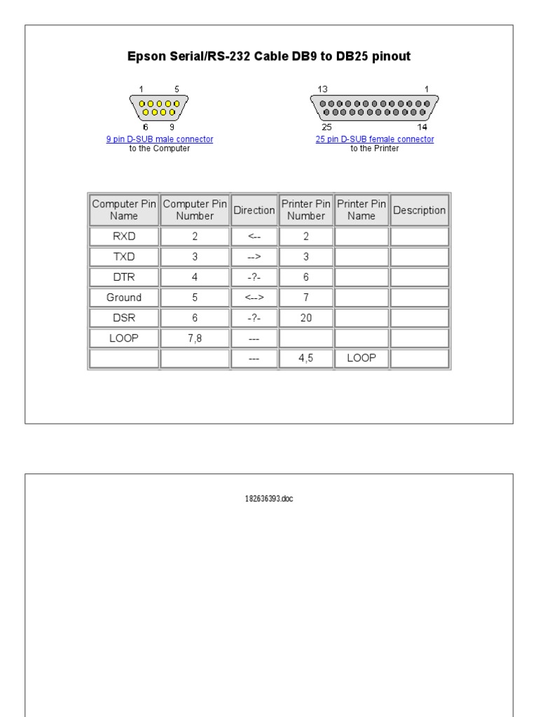 Pinagem Cabo Serial Db9 Rj45 Cheap Sell | wcigco.netfirms.com