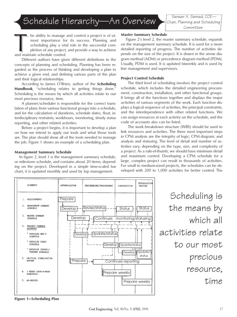 Project Scheduling Essentials | PDF | Scheduling (Production Processes) | Computing