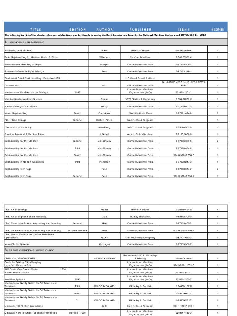 Deck Ref Library | PDF | Oil Tanker | Dangerous Goods