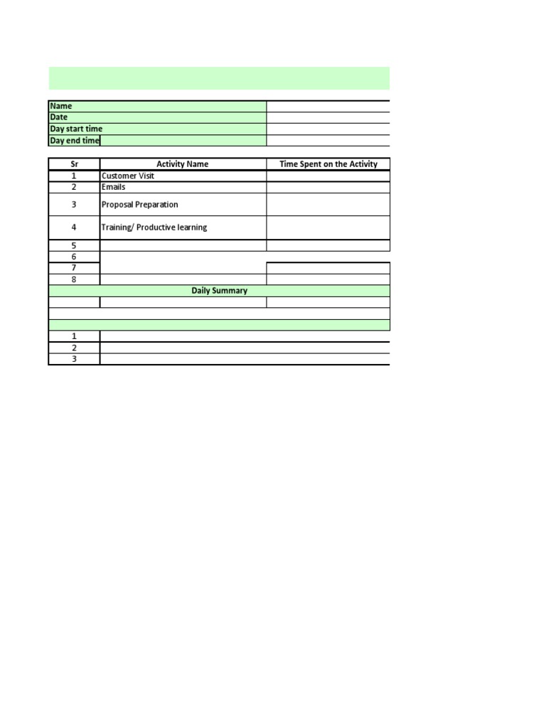 Daily Sales Report - Dateh | PDF | Career & Growth