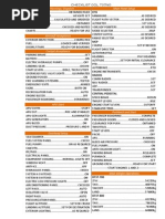 Boeing 737NG 800 900 BBJ2 BBJ3Normal Flow Checklist | Spaceflight ...