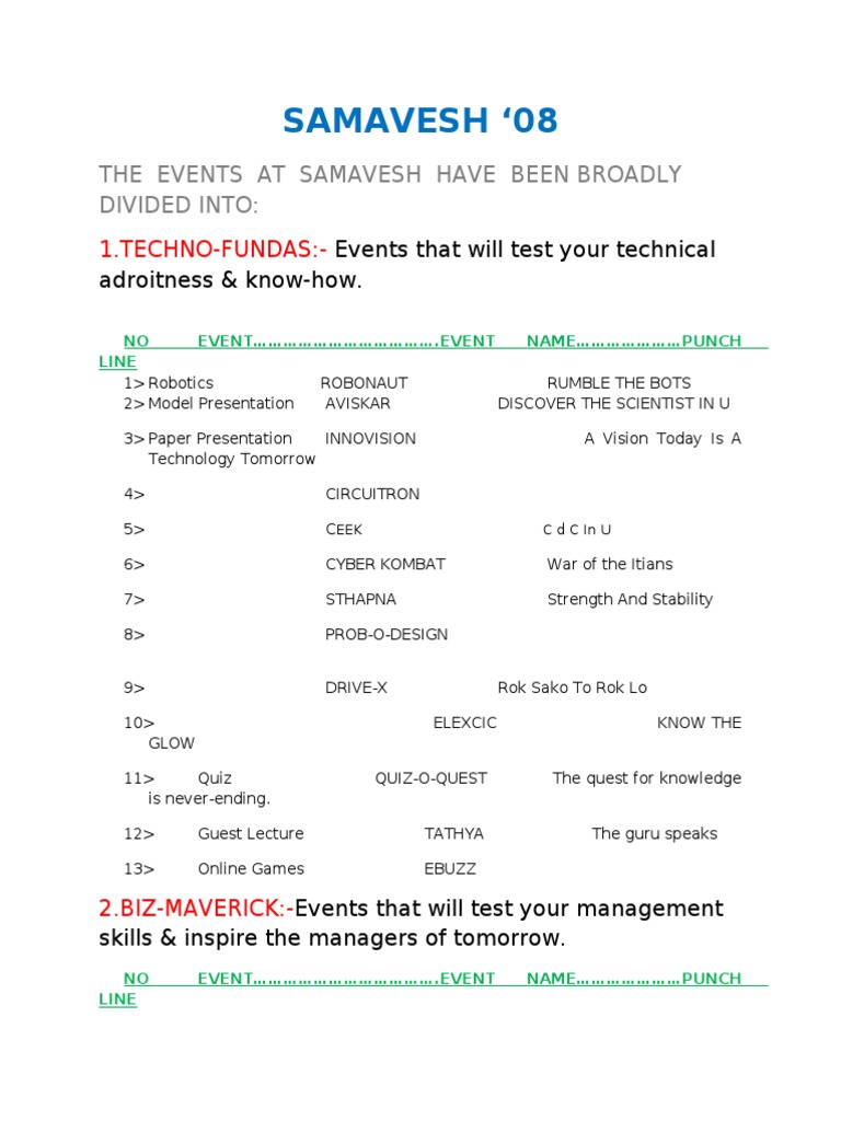 Samavesh Event List | PDF