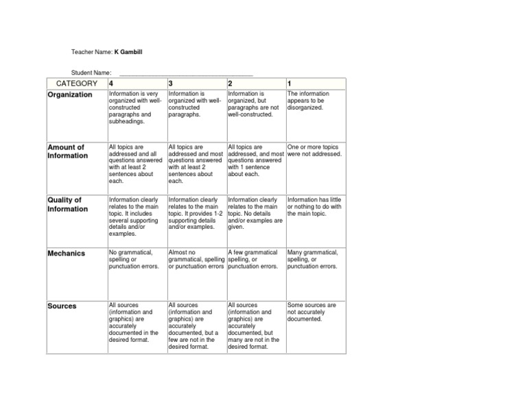 Webquest Rubric | PDF | Language Arts & Discipline