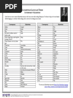 Common Shakespearean Terms | PDF