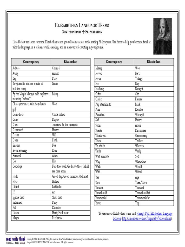Elizabethan Language Terms | PDF | Thou